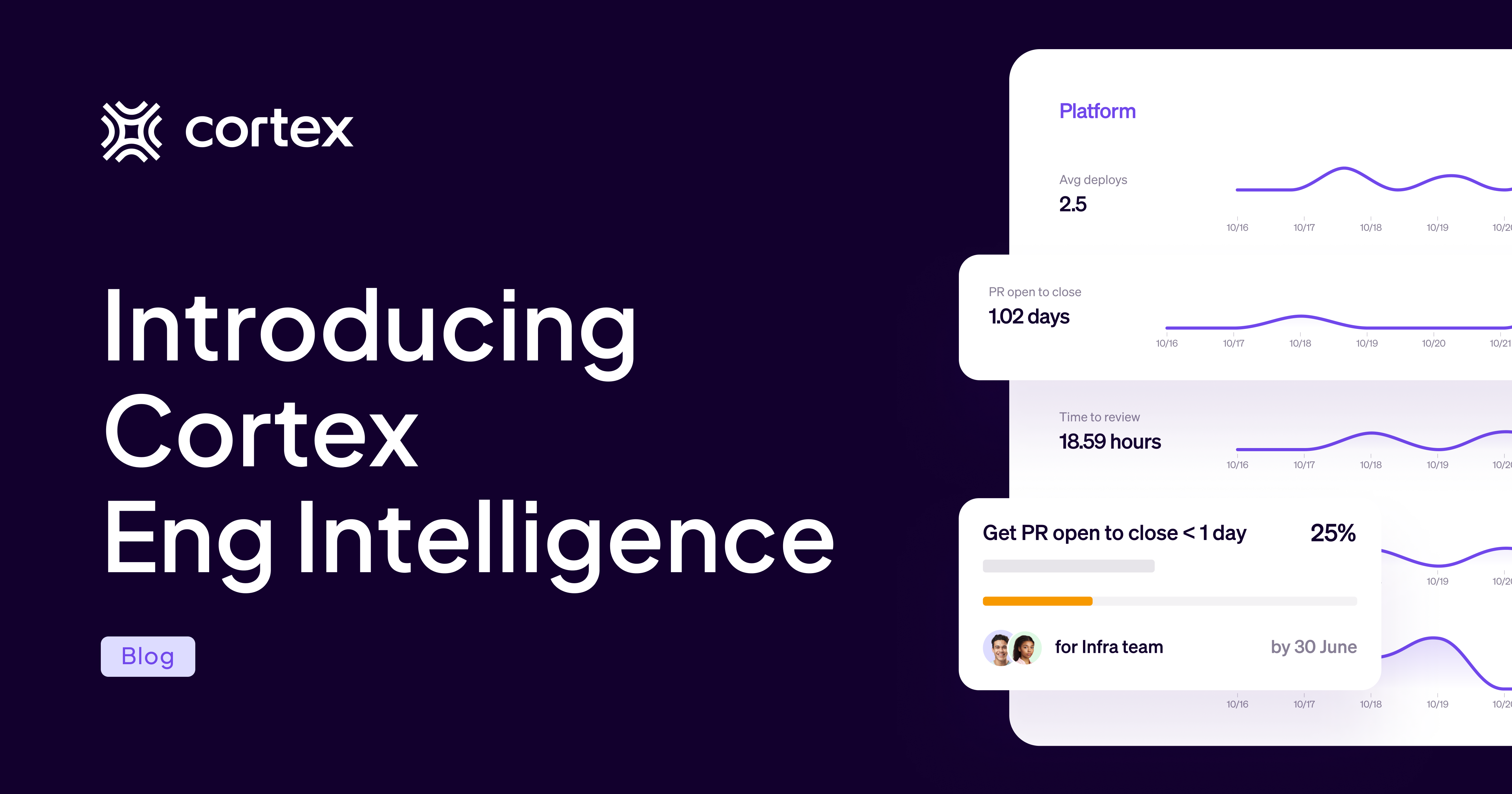 Introducing Cortex Eng Intelligence | Cortex